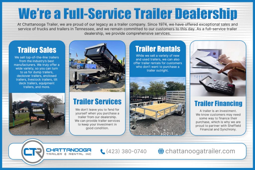 We’re a Full-Service Trailer Dealership [infographic] - Chattanooga Trailer